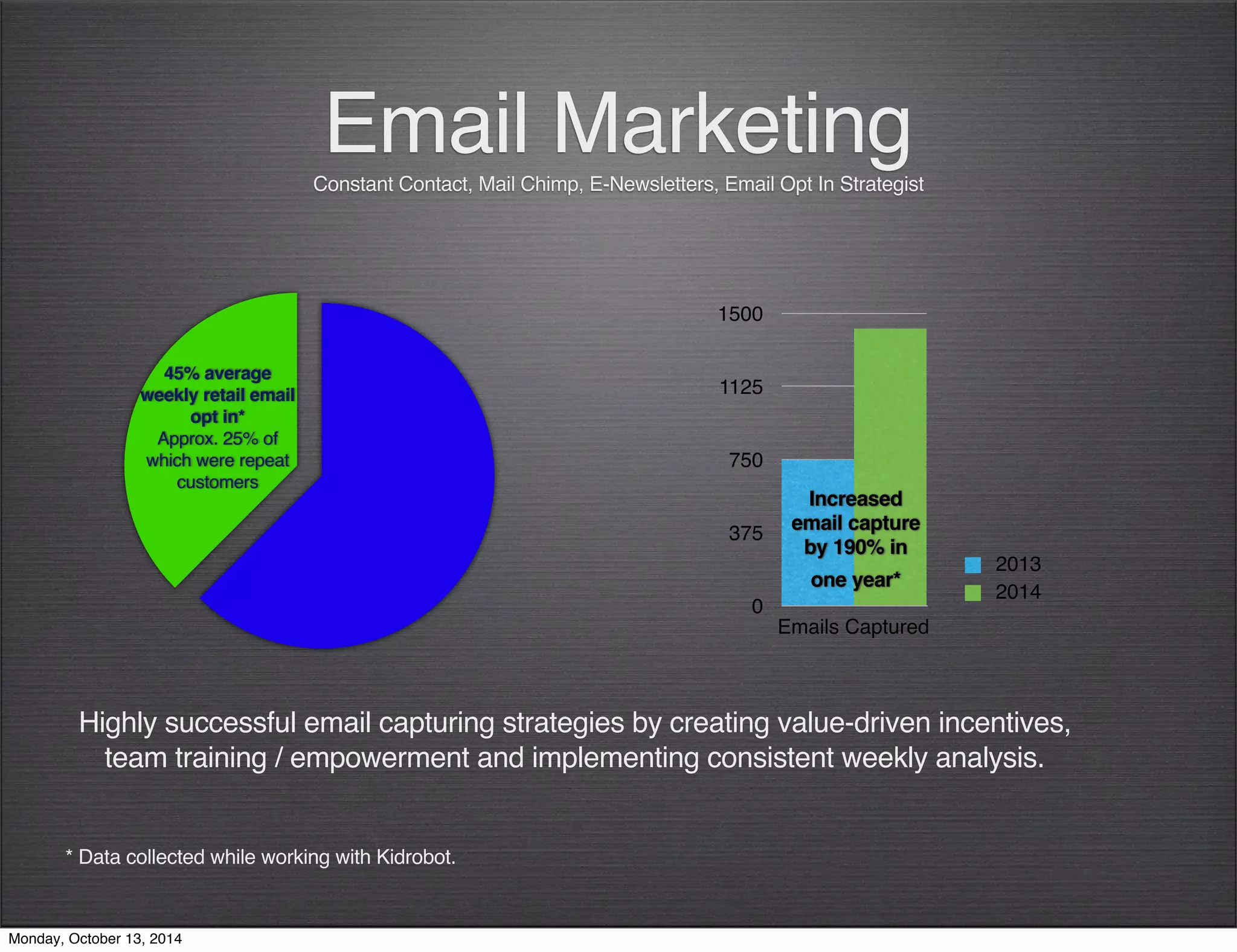 Abry deshong's portfolio | PPT