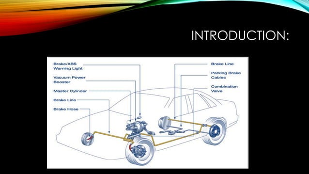 Anti-Lock Braking System (ABS) - An Overview | PPT