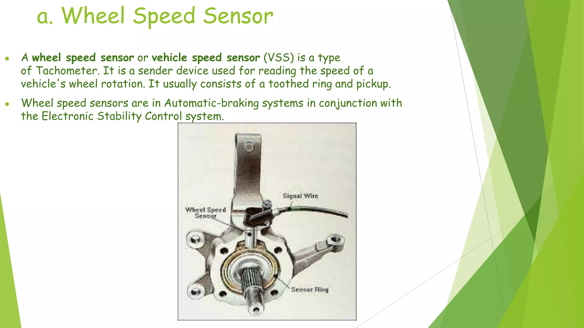 Automatic Breaking System | PPTX