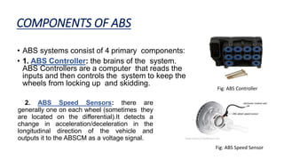 Abs | PPTX