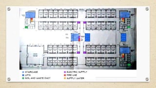 building services in a building | PPTX