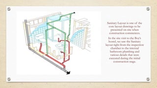 building services in a building | PPTX