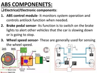 Antilock braking system (ABS) | PPTX