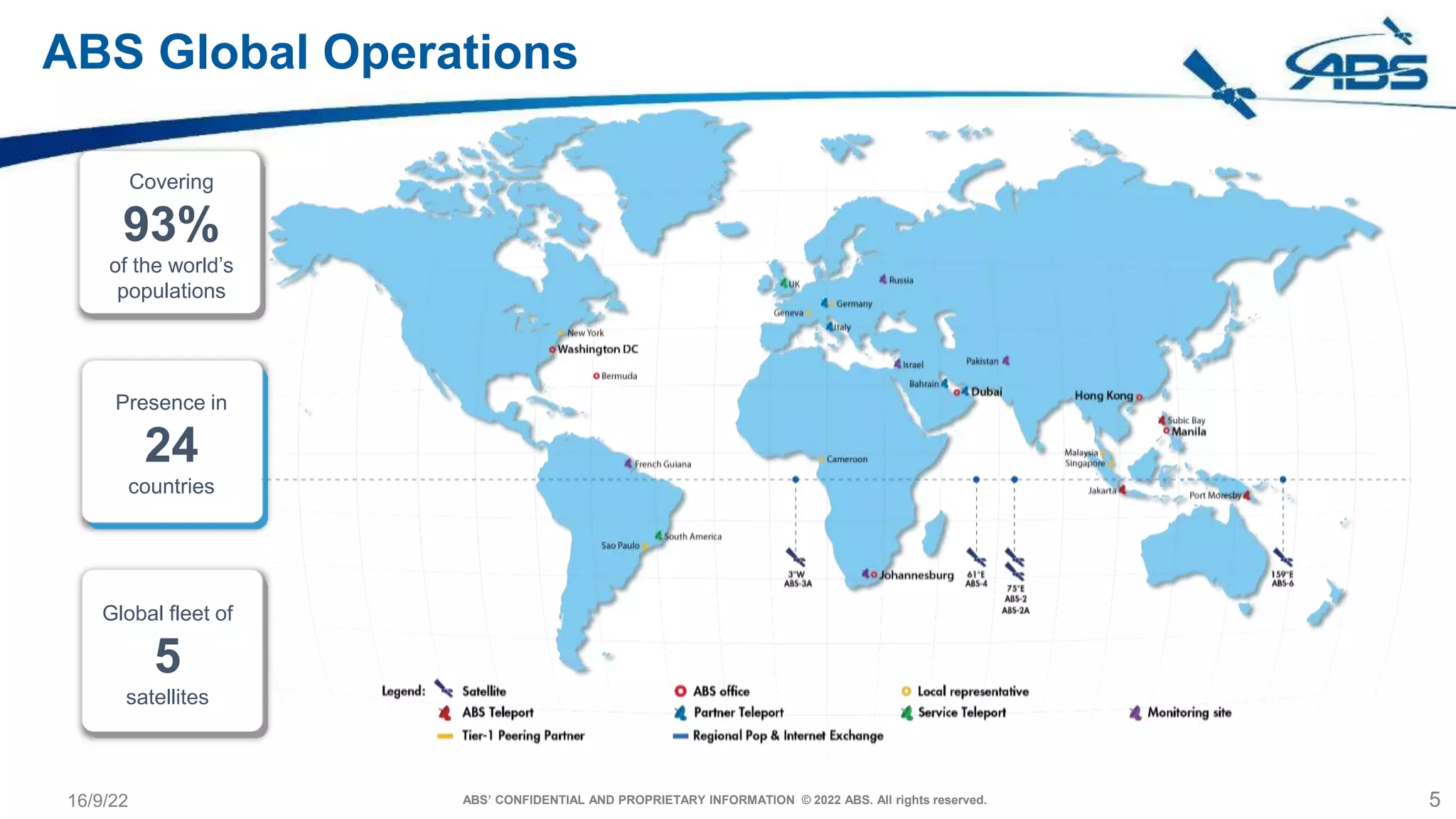 ABS Solution Showcase | PPT