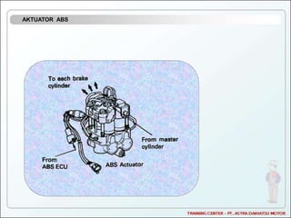 ABS.ppt