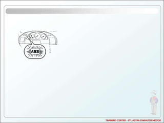 ABS.ppt