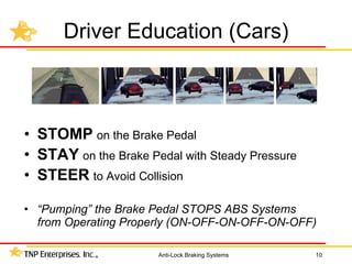 ABS System | PPT