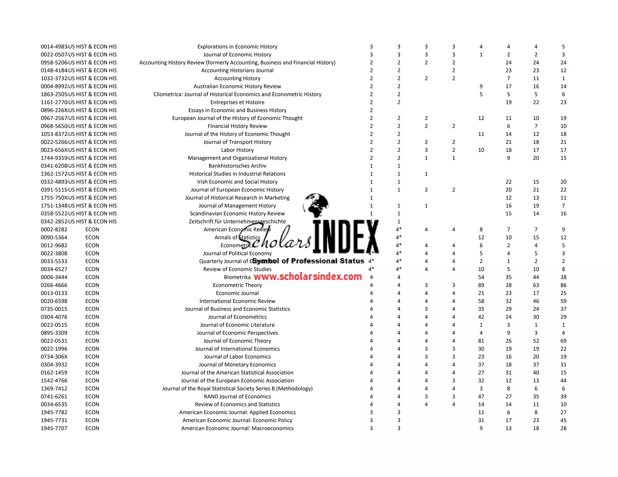 ABS-Journal-Guide-2018.pdf