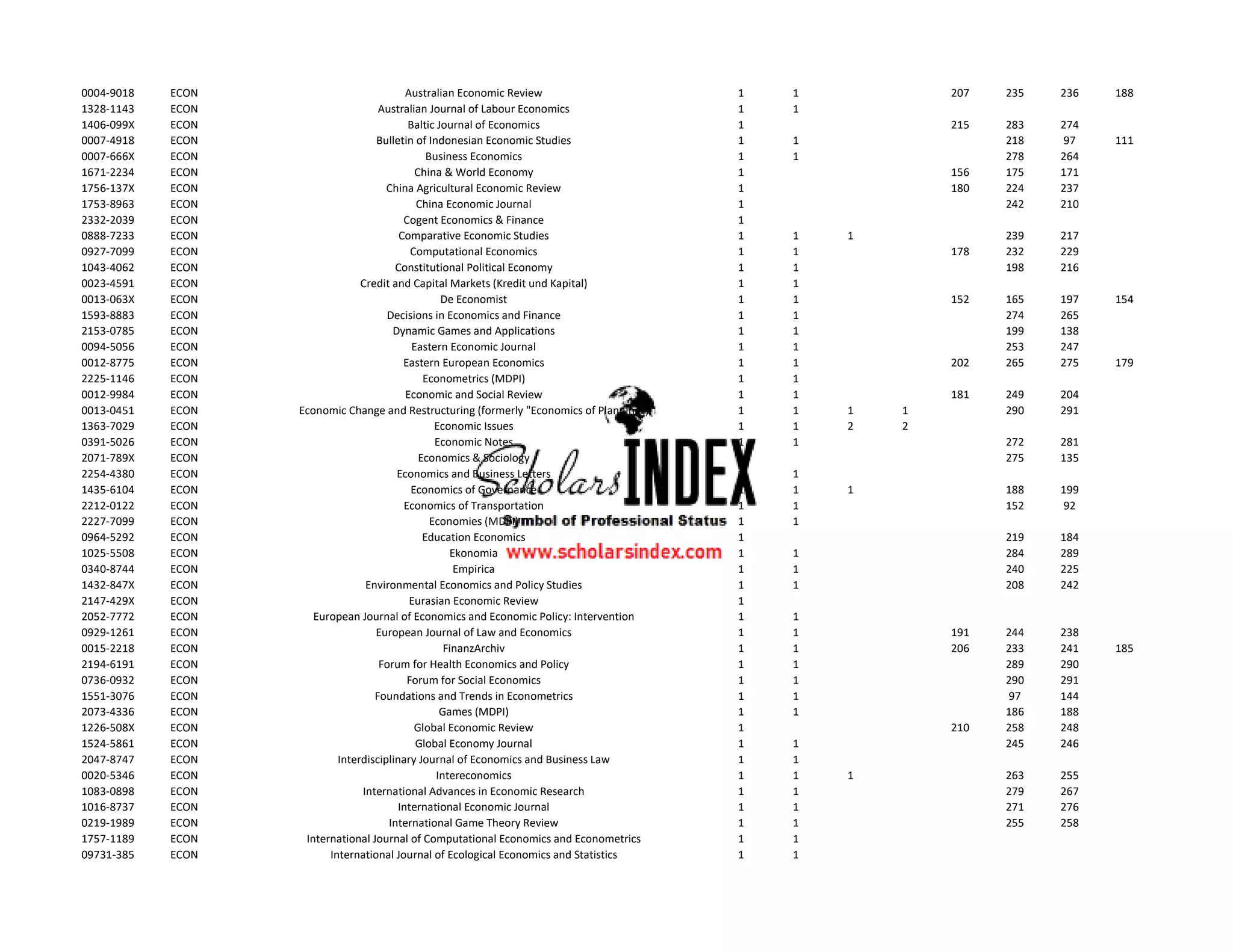 ABS-Journal-Guide-2018.pdf
