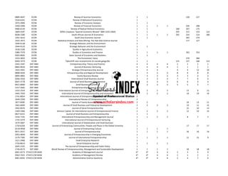 ABS-Journal-Guide-2018.pdf