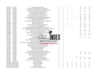 ABS-Journal-Guide-2018.pdf