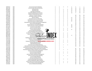 ABS-Journal-Guide-2018.pdf