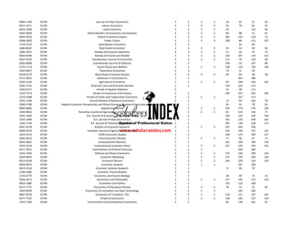 ABS-Journal-Guide-2018.pdf