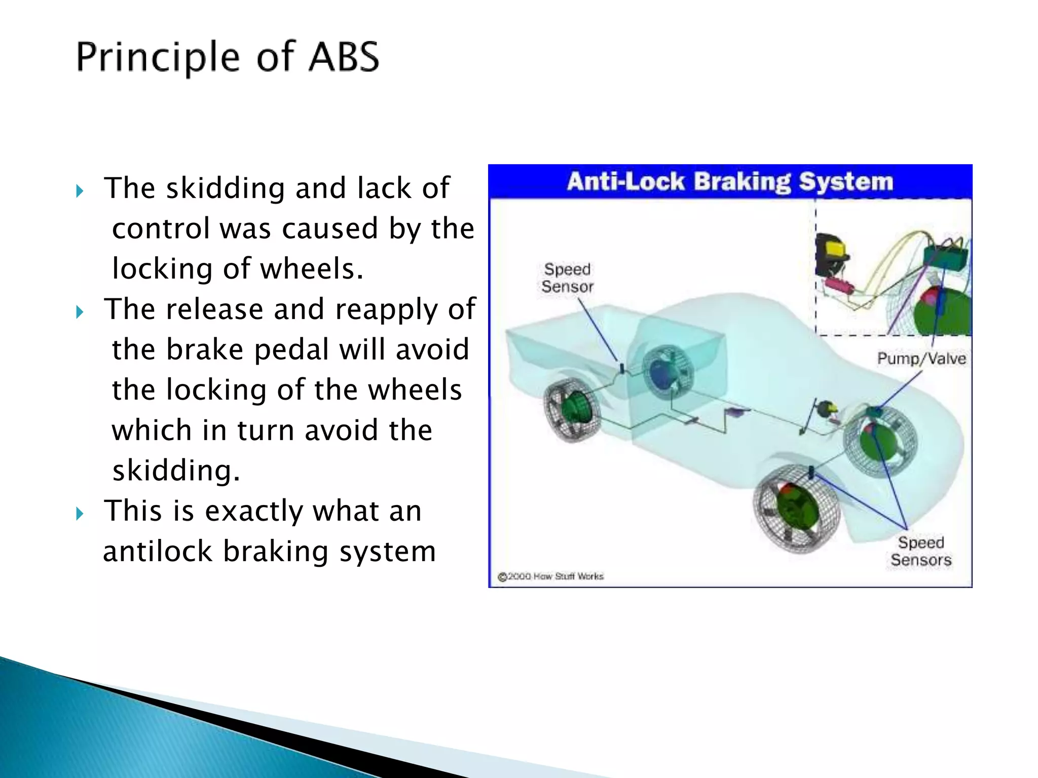 ABS-Notes.ppt