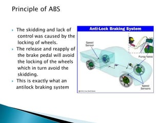 ABS-Notes.ppt