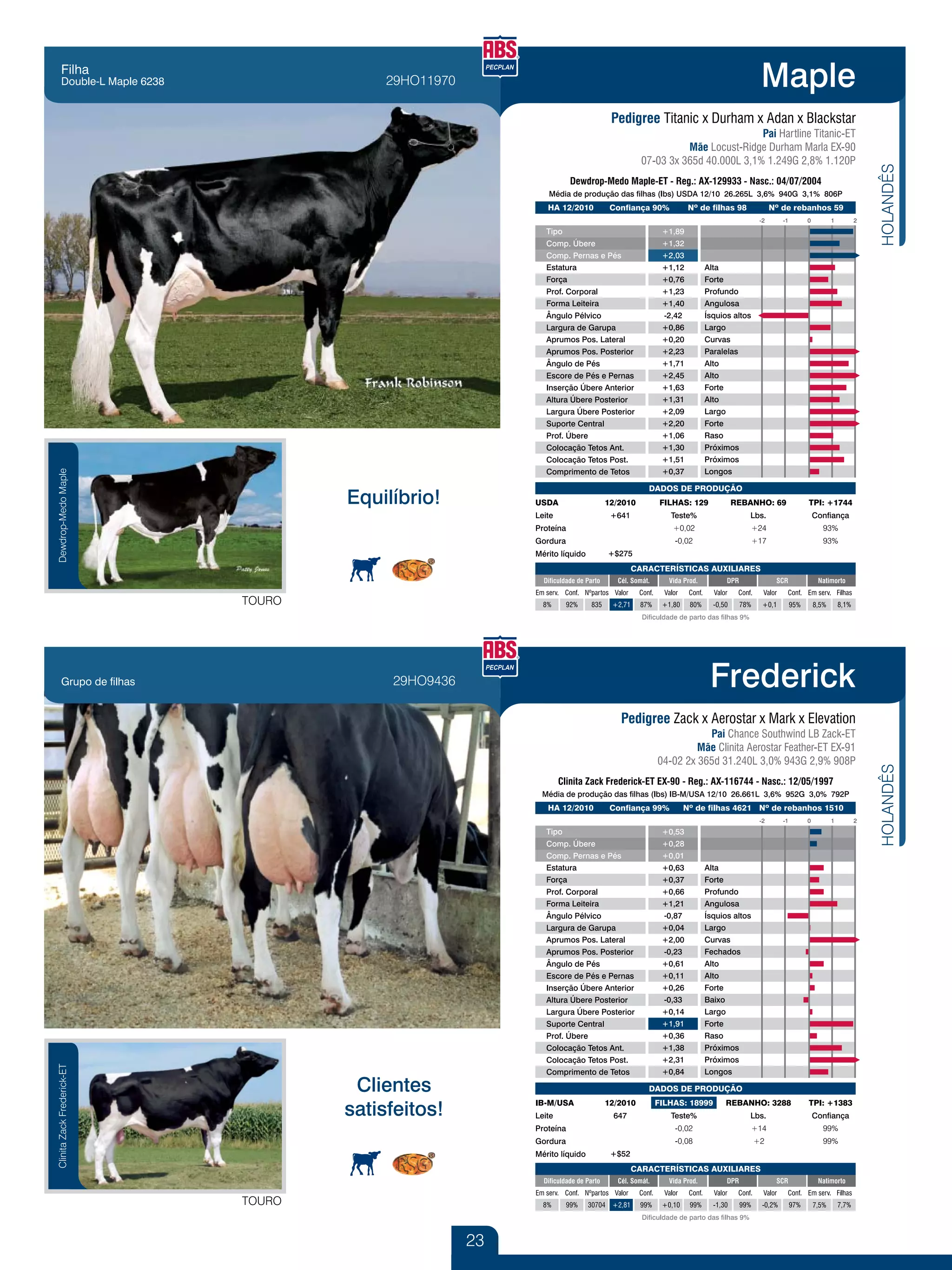 Abs pecplan leite-europeu-2011 | PDF