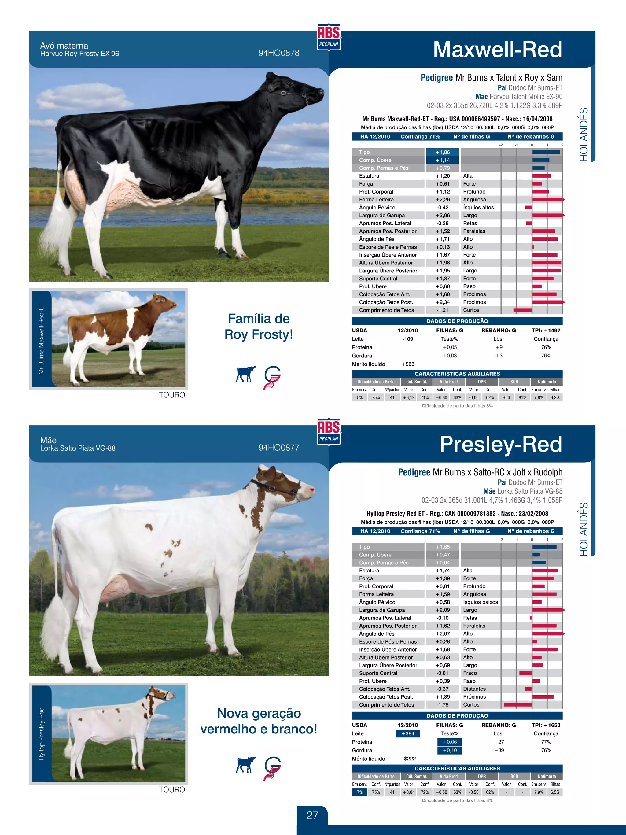 Abs pecplan leite-europeu-2011 | PDF