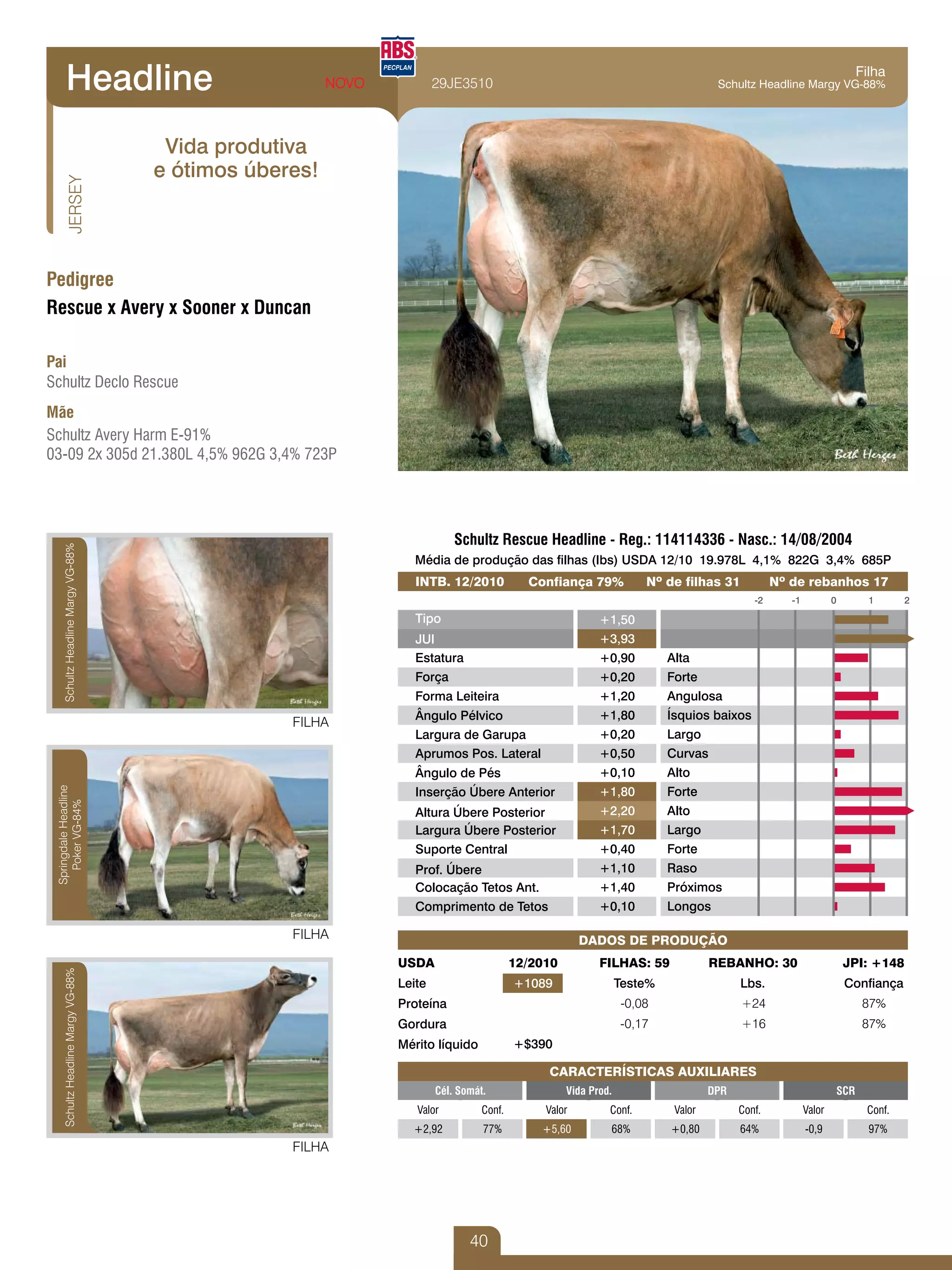 Abs pecplan leite-europeu-2011 | PDF