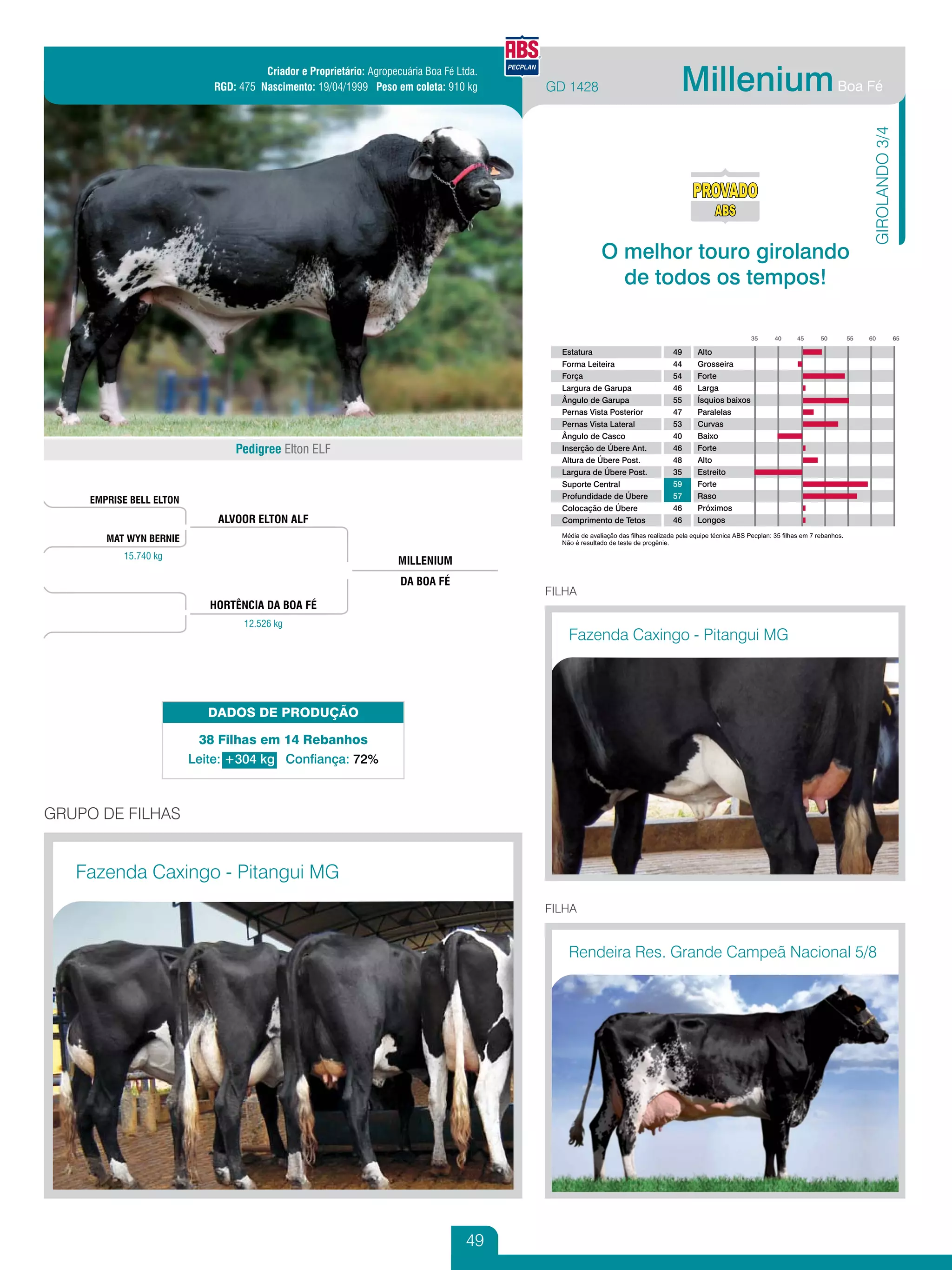 Abs pecplan leite-europeu-2011 | PDF