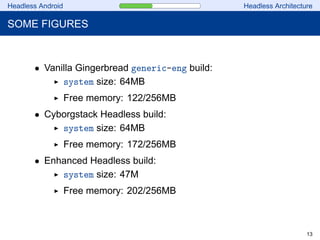 Headless Android Strikes Back! | PDF | Operating Systems | Computer Software and Applications