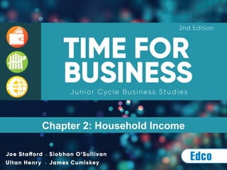 Time for business Chapter 2 powerpoint.pptx