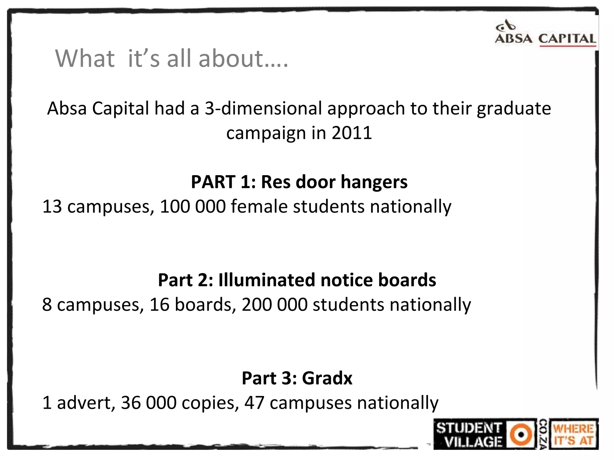 Absa capital grp | PPT