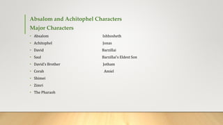 Absalom Absalom Characters