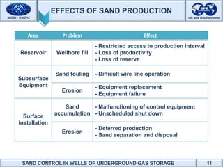 Ramil Absatdarov SAND CONTROL IN WELLS | PPT