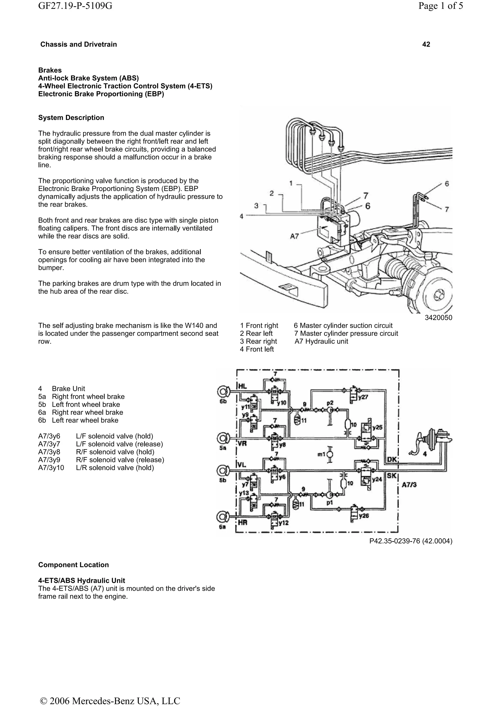 Abs brakes | PDF