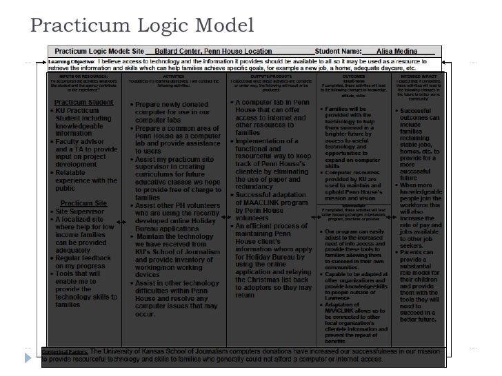 The Ballard Center\’s Practicum Presentation