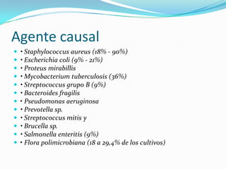 Absceso del psoas | PPTX
