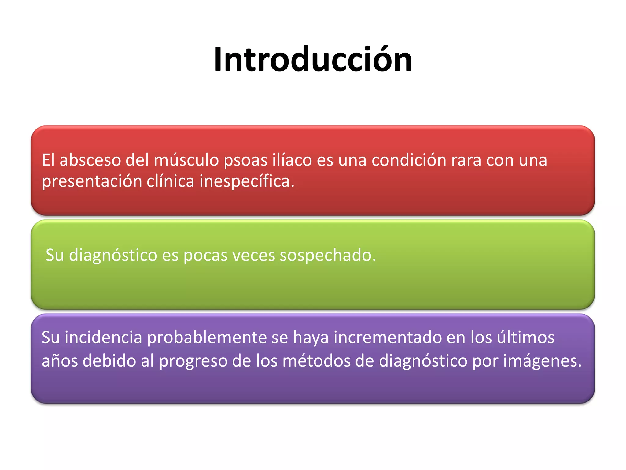 "Absceso del músculo psoas" | PDF