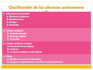 Absceso pulmonar | PPT