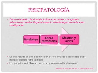 Absceso retrofaringeo | PPTX