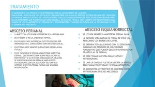 ABSCESOS PERIANALES MANEJO DIAGNOSTICO CLINICO | PPTX