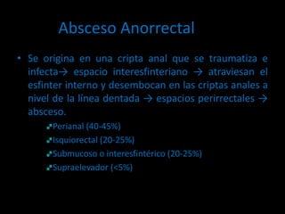 Abscesos y fístulas perianales | PPTX