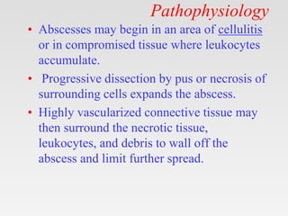 Abscess.pptx