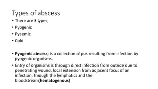 ABSCESS.pptx