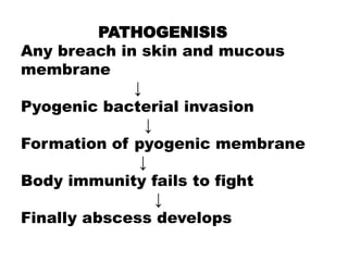 ABSCESS effects , causes, and management | PPTX