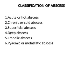 ABSCESS effects , causes, and management | PPTX