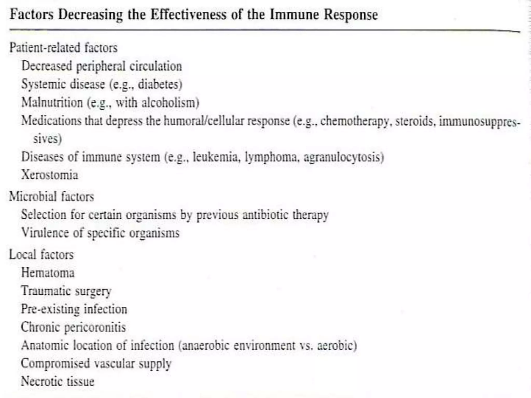 Abscess and phlegmon in maxillofacial region odontogenic infections- | PPSX