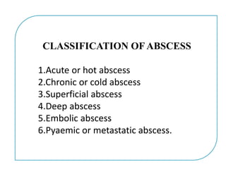 Abscess and its management | PPTX
