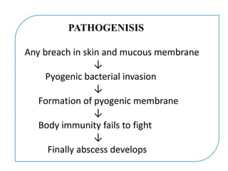 Abscess and its management | PPTX