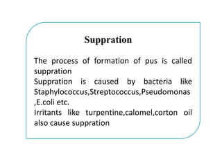 Abscess and its management | PPTX