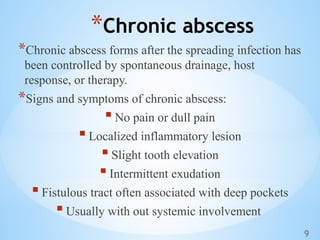 Abscess of periodontium and its management | PPTX