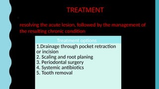 Periodontal abscess, abscess of periodontium | PPTX