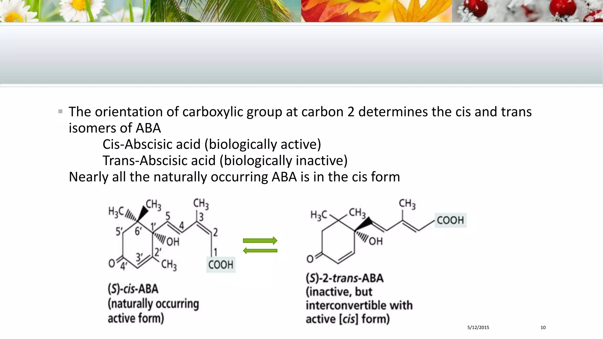 Abscisic acid | PPTX