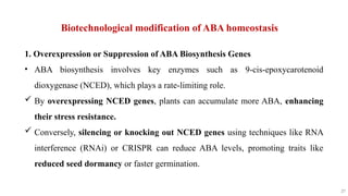 Abscisic acid - Biosynthesis, Metabolism, Signal Perception ...