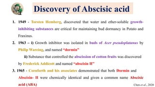 Abscisic acid - Biosynthesis, Metabolism, Signal Perception ...