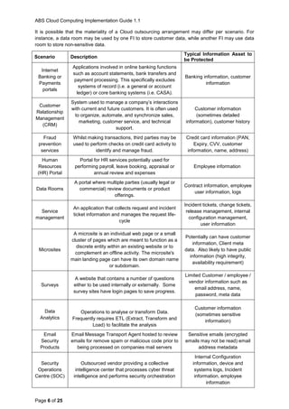 ABS Cloud Computing Implementation Guide 1.1 | PDF
